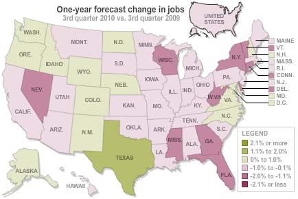 Jobs Growth Forecast Interactive Visualization