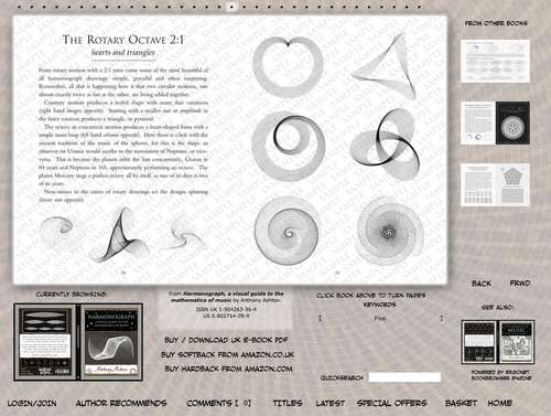 Physical visualizations of Music with Harmonographs
