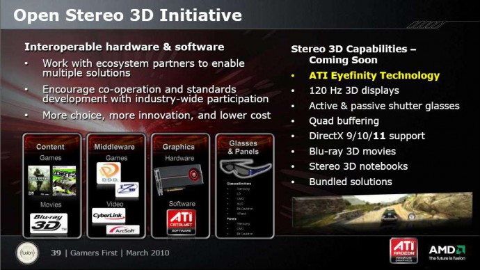 AMD Brings Up Open Stereo 3D at GDC