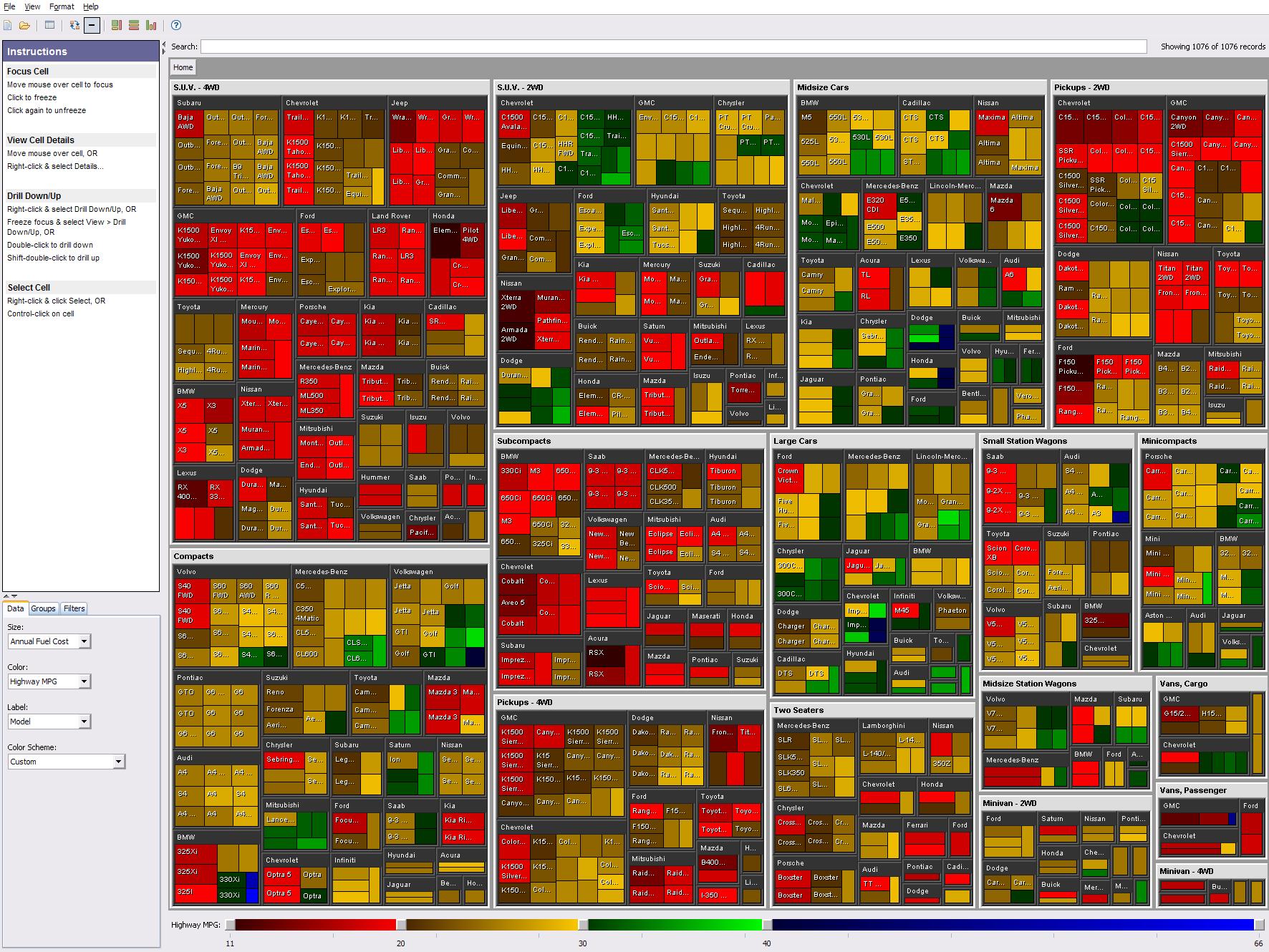 Visualizing Fuel Economy with LabEscape’s HeatMap Explorer