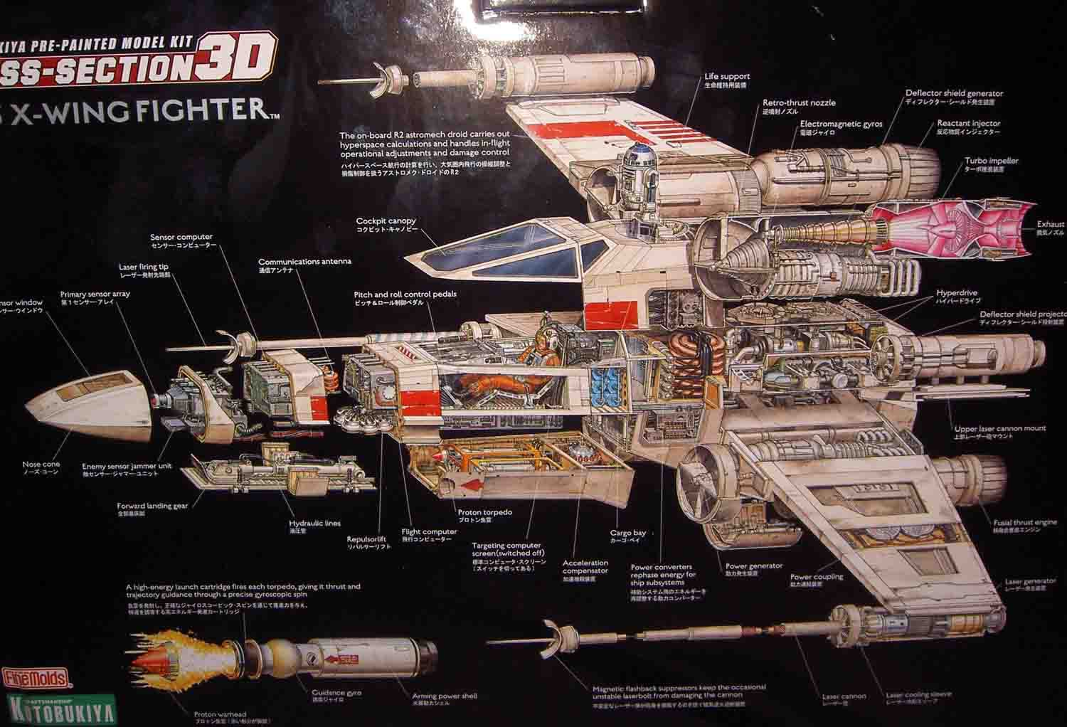 X-Wing Fighter Cross Section