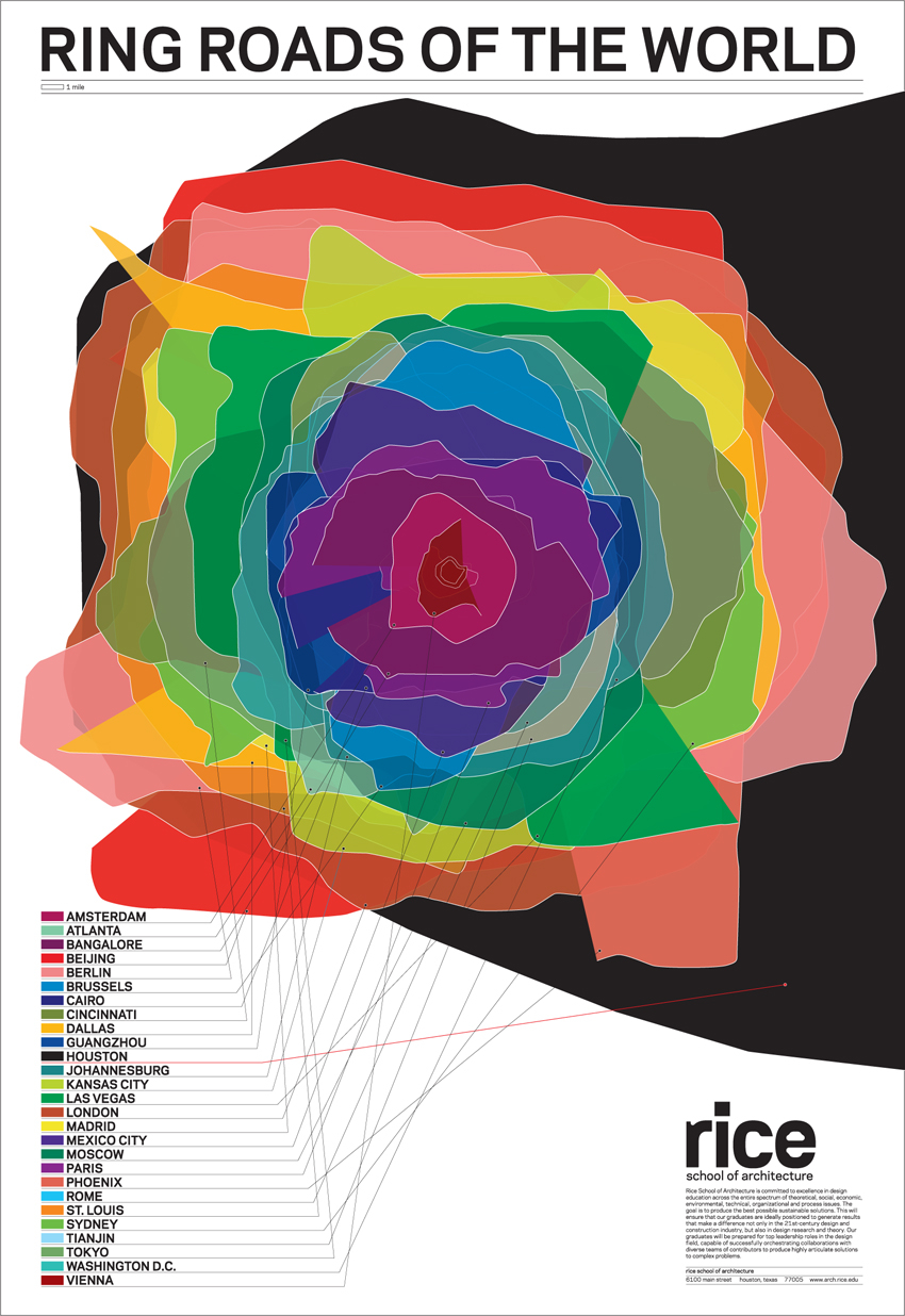 Daily Viz from Visual Loop – 08/09/2010