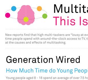 Multitasking:This is your Brain on Media