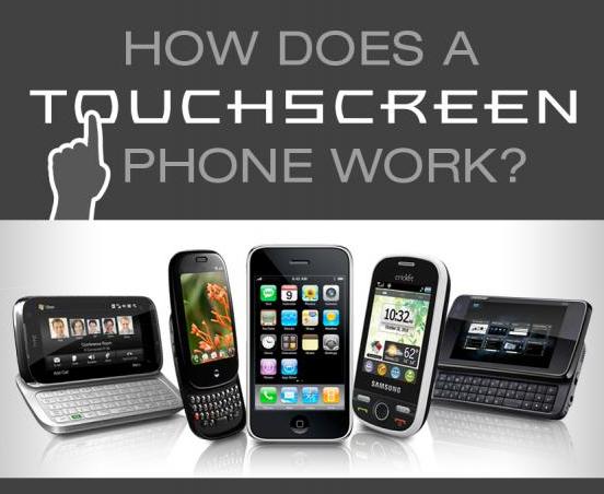 How Does a Touch Screen Phone Work?