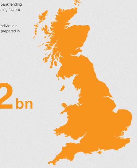The state of money in the UK